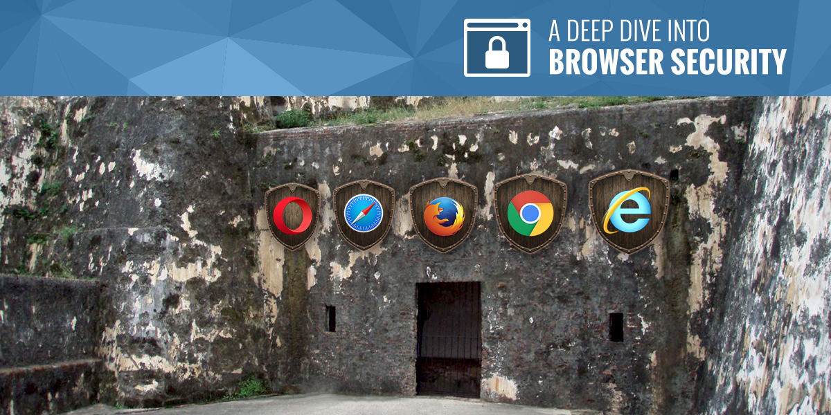 A timeline of Web browser security - The Parallax
